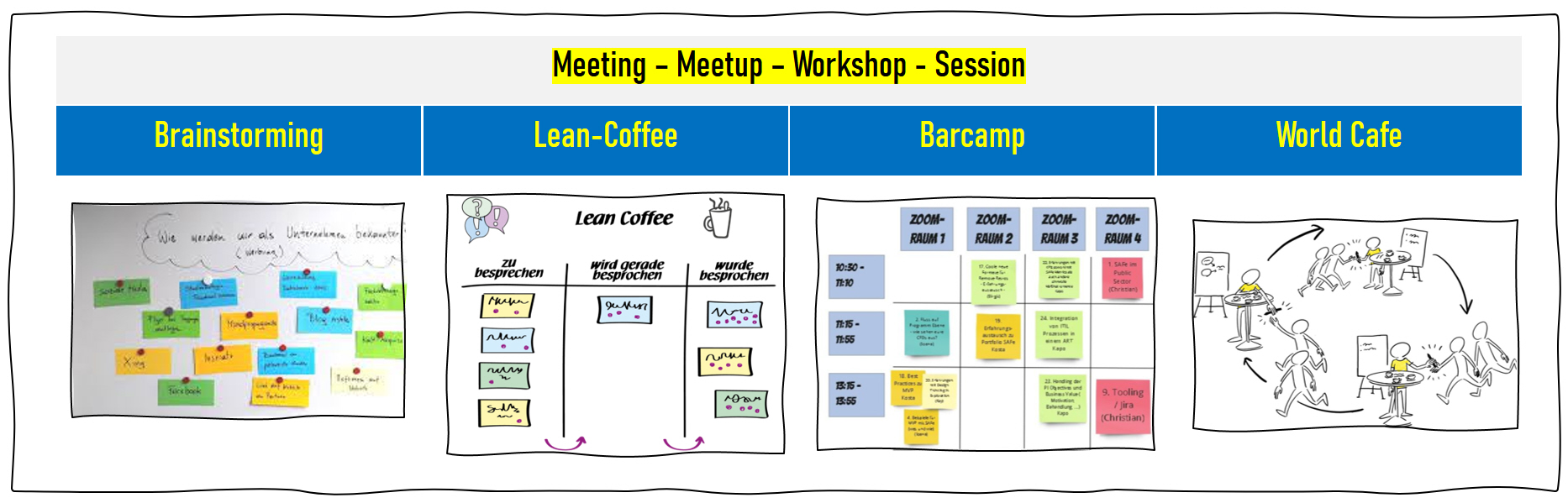 Meeting, Workshop, Meetup – PeerFinder Blog