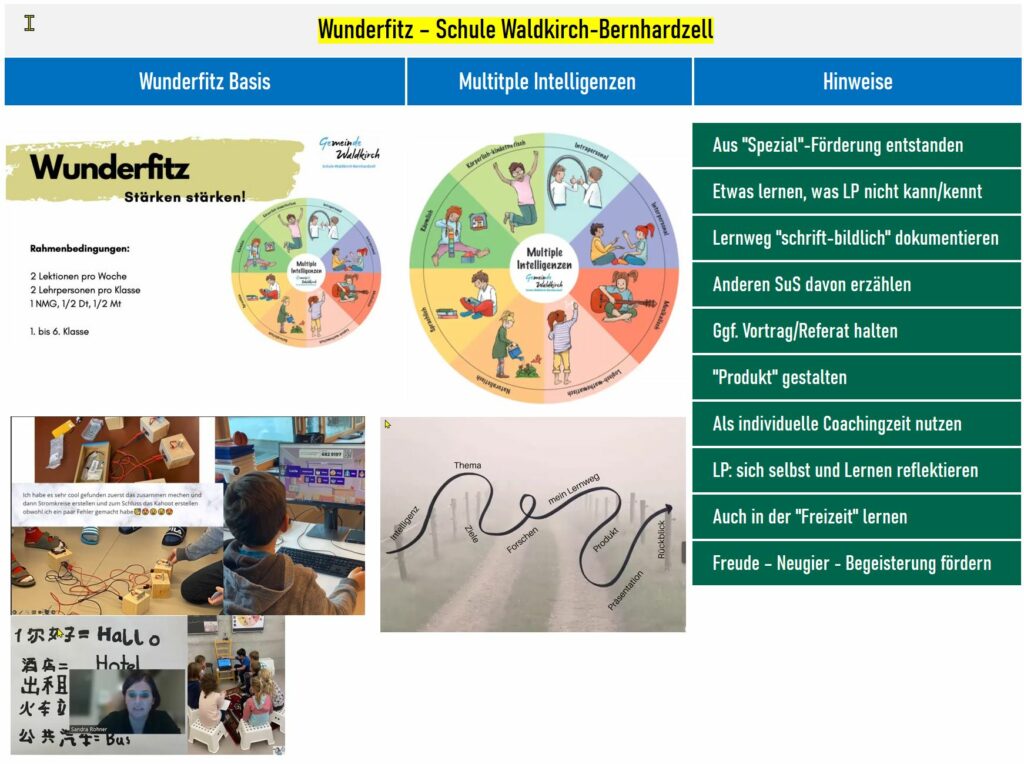 Lernmodell Wunderfitz – PeerFinder Blog